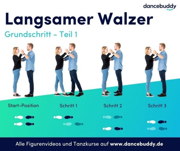 Walzer tanzen lernen: Ein Beginner-Guide